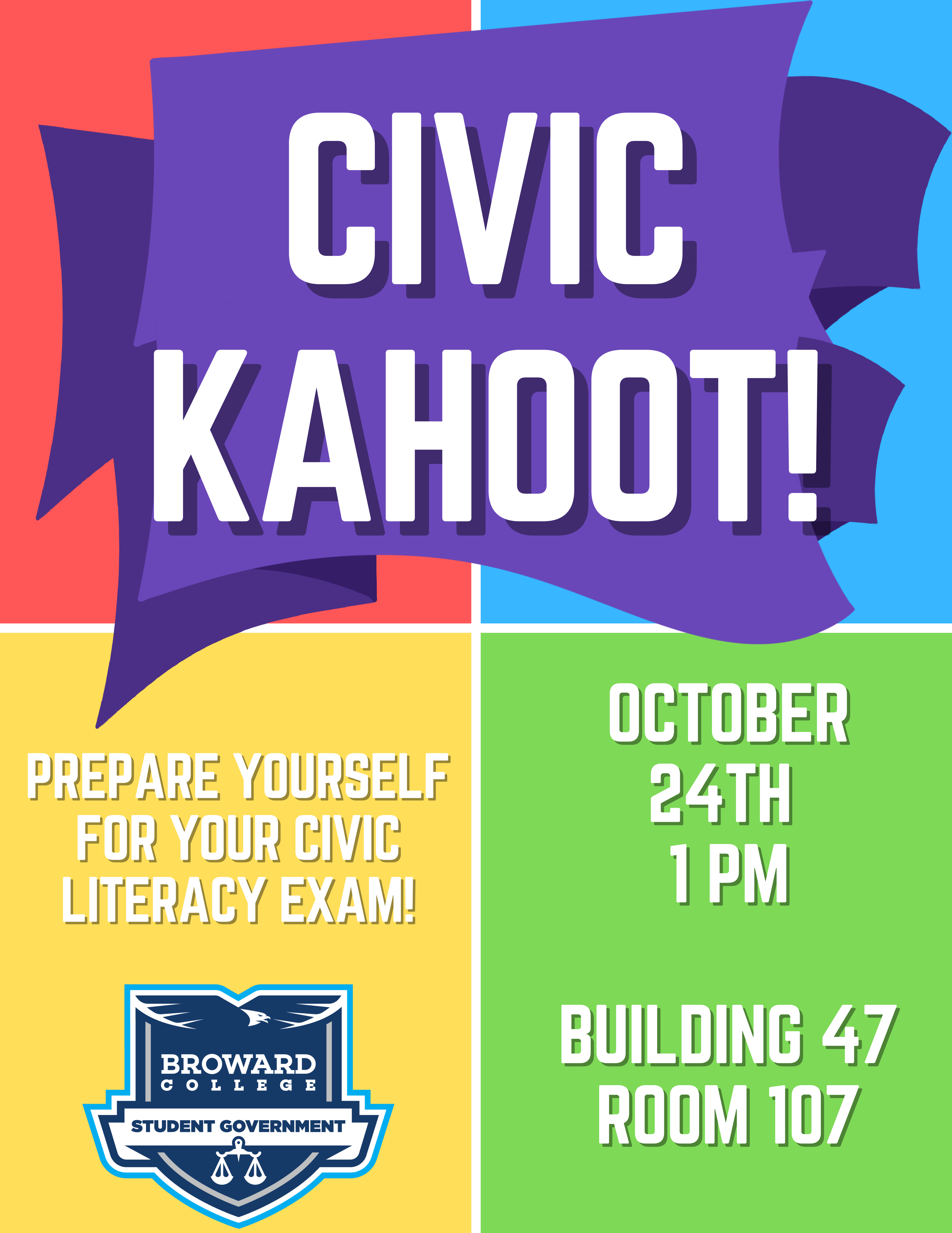 Local Elections Kahoot