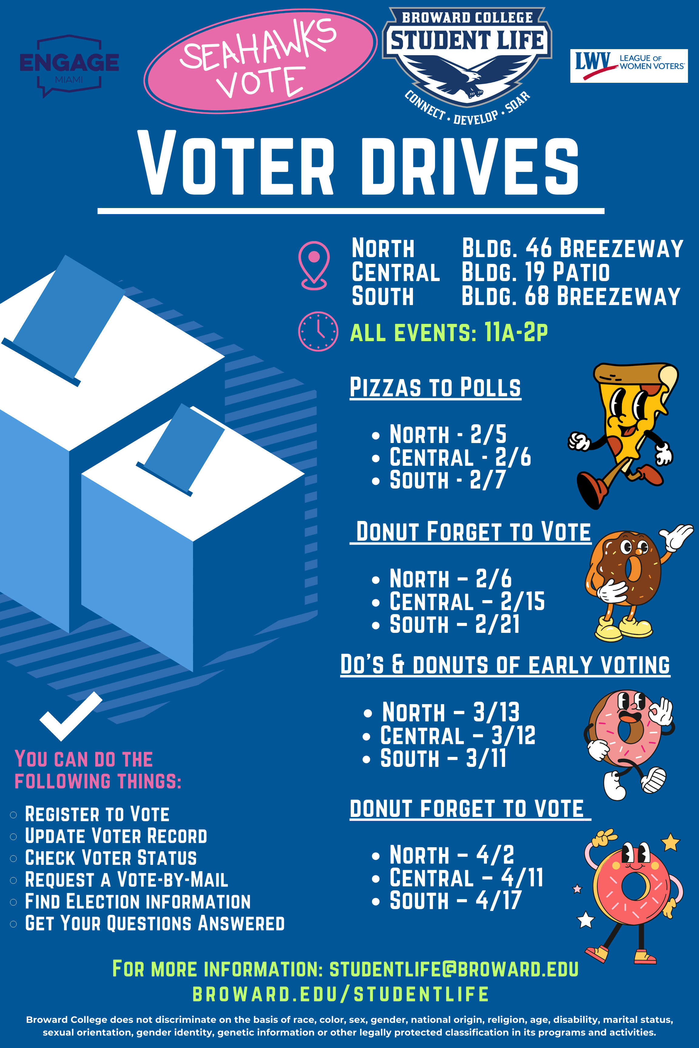 Pizza-to-Polls